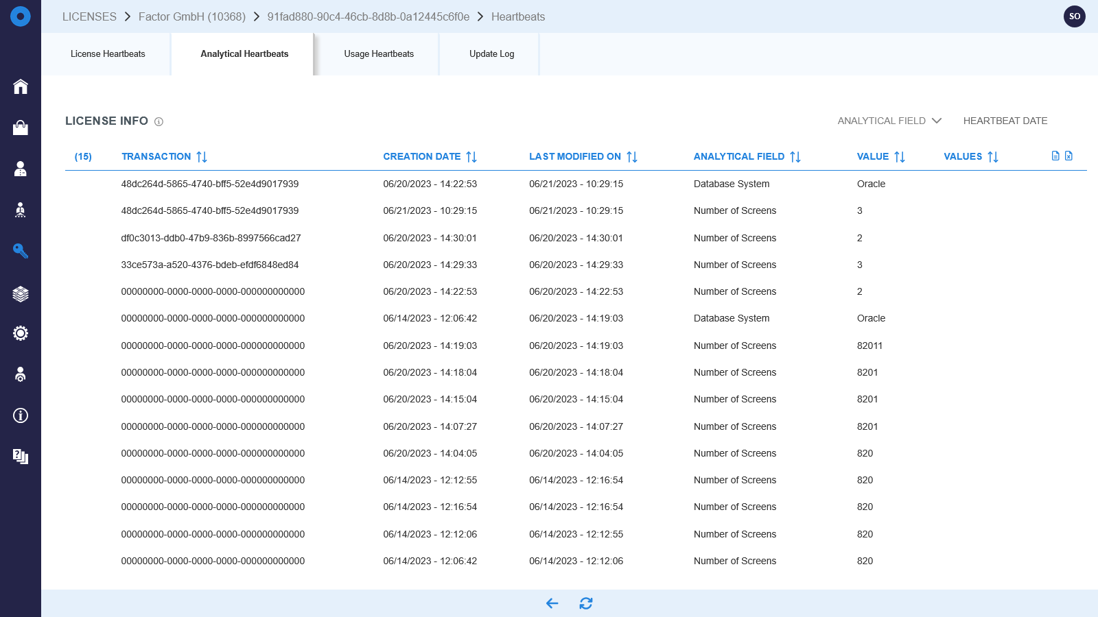 TOKEN ANALYTICS - HEARTBEATS – Help Center | SLASCONE
